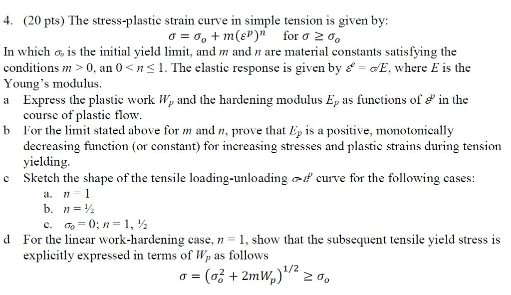 Solved (20 pts) The stress-plastic strain curve in simple | Chegg.com