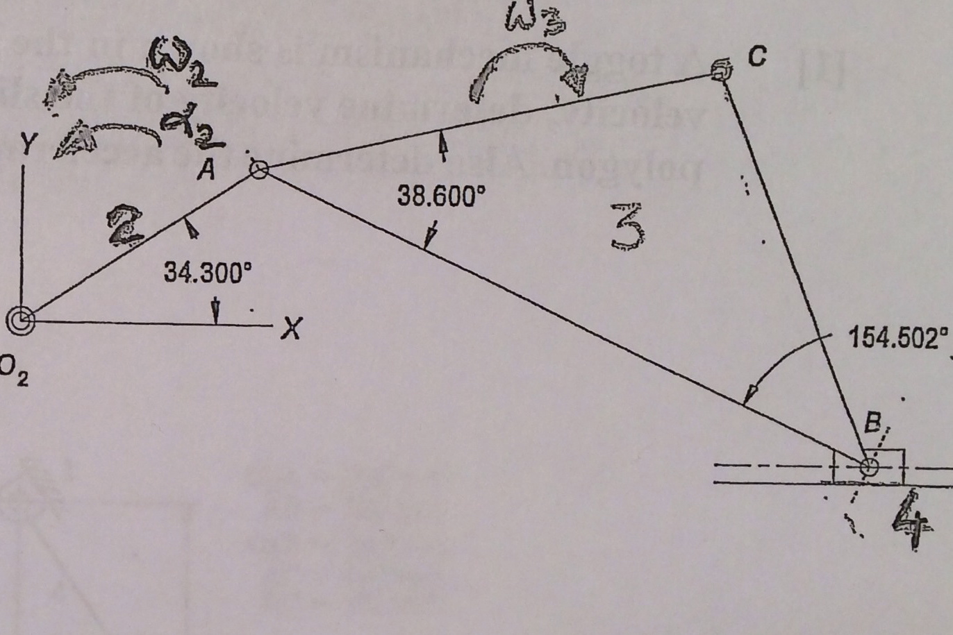The linkage below has the dimensions and crank angle | Chegg.com