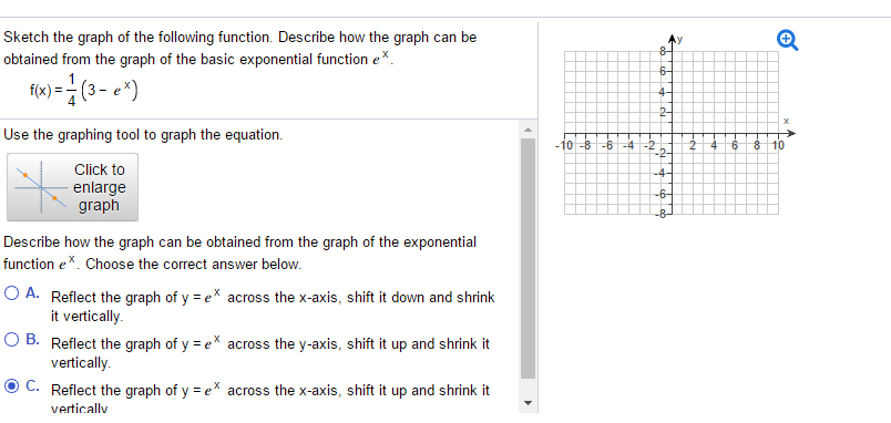 Solved Sketch the graph of the following function. Describe | Chegg.com