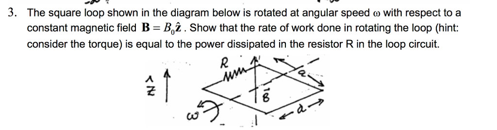 Solved The square loop shown in the diagram below is rotated | Chegg.com