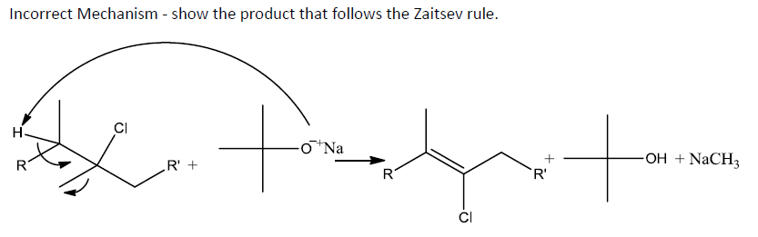 Solved part A. For the mechanism you will focus on the | Chegg.com