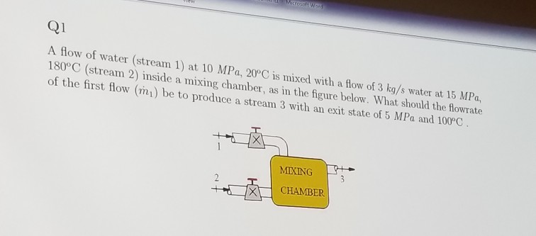 Solved A flow of water (stream 1) at 10 MPa, 20° C is mixed | Chegg.com
