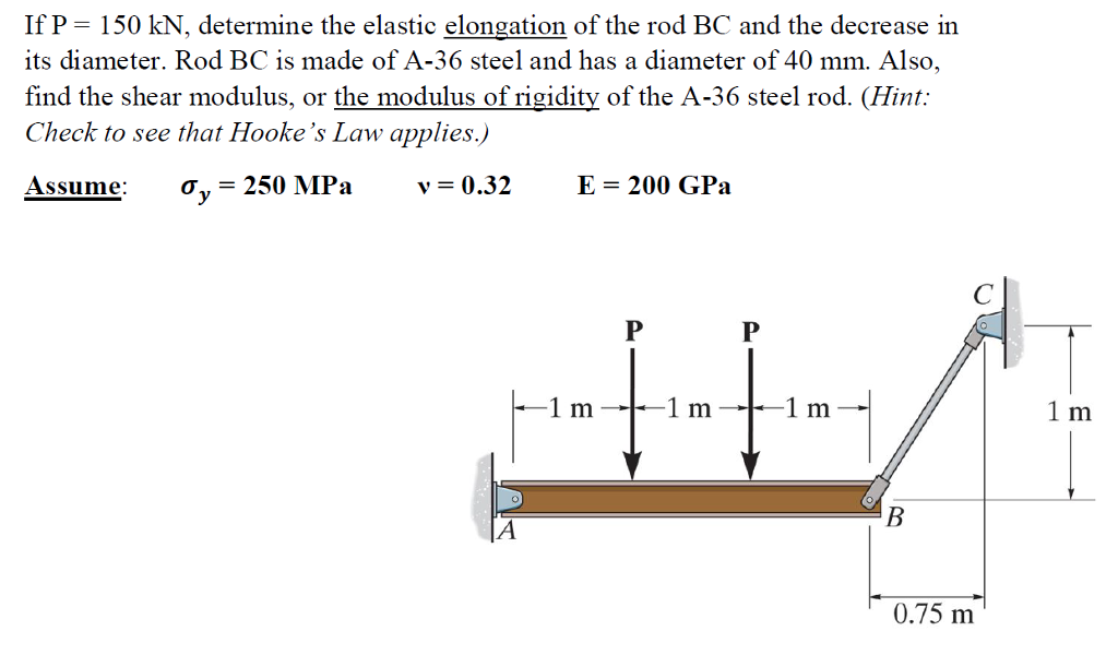 Solved If P = 150 kN, determine the elastic elongation of | Chegg.com