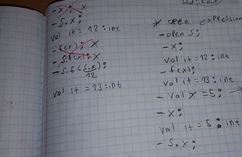 Solved ralagiapn Styles In SML (STANDARD META LANGUAGE), a | Chegg.com