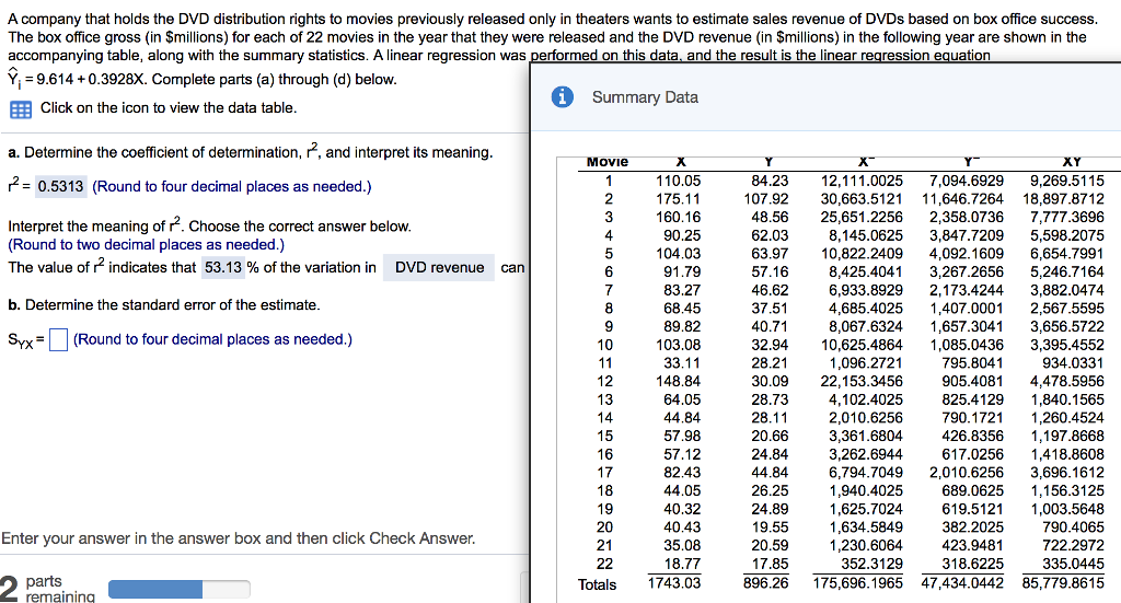 Solved A company that holds the DVD distribution rights to | Chegg.com