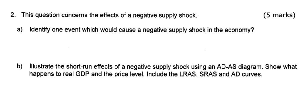 Solved 2. This question concerns the effects of a negative | Chegg.com