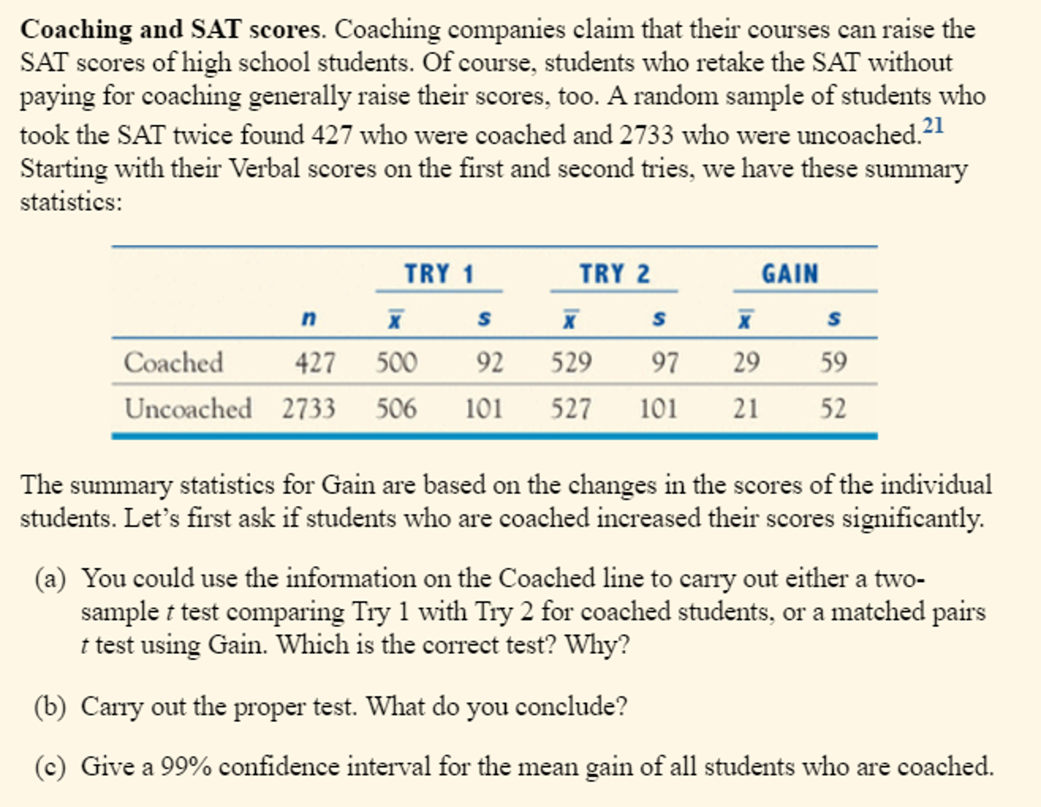 Solved Coaching and SAT scores. Coaching companies claim | Chegg.com Solved Coaching and SAT scores. Coaching companies claim | Chegg.com