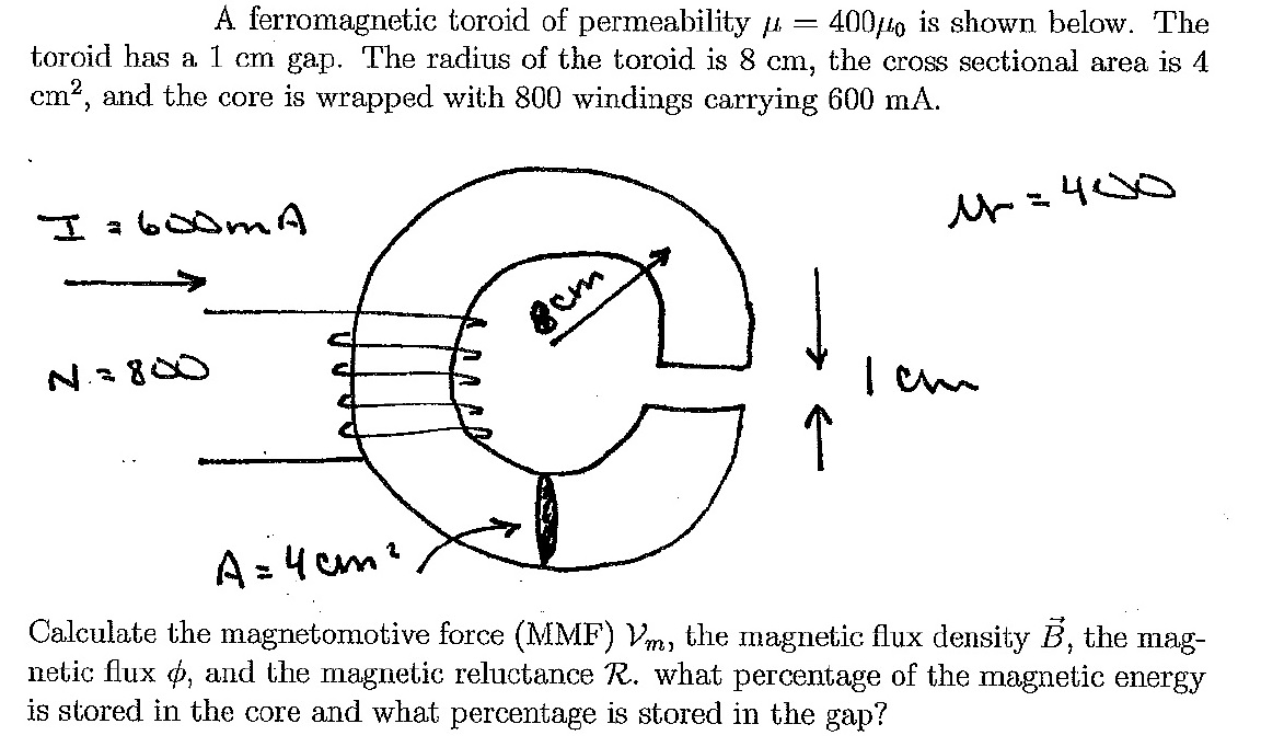 Solved A ferromagnetic toroid of permeability mu = 400/_mu0 | Chegg.com