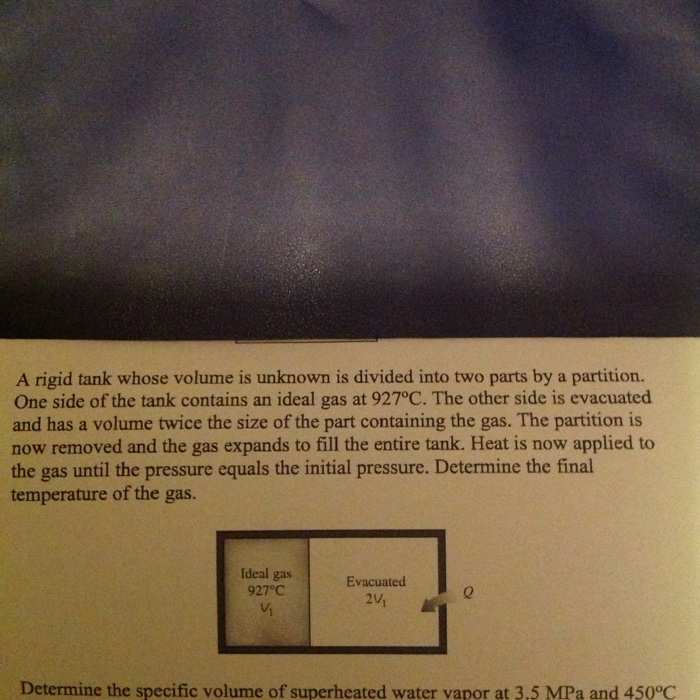 Solved A rigid tank whose volume is unknown is divided into | Chegg.com