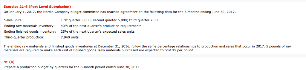 Solved Exercise 21-6 (Part Level Submission) On January 1, | Chegg.com