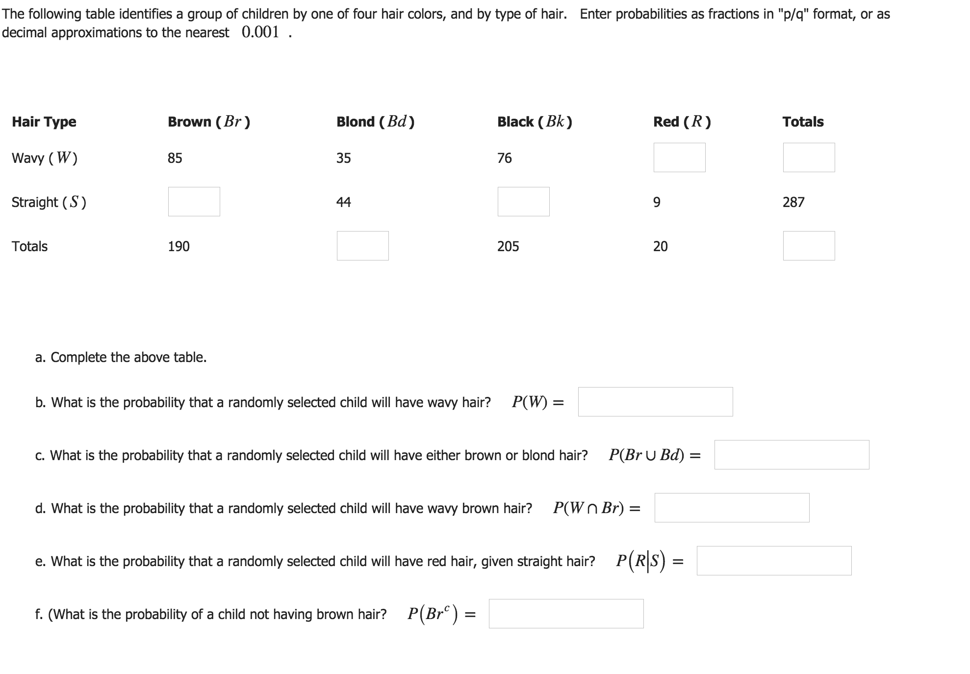 Solved The following table identifies a group of children by | Chegg.com