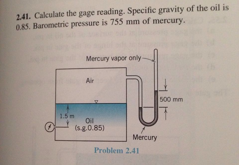 Solved Calculate the gage reading. Specific gravity of the | Chegg.com