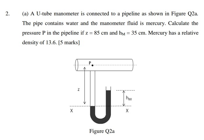 Solved A U-tube manometer is connected to a pipeline as | Chegg.com