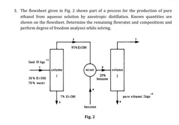 Solved 3. The flowsheet given in Fig. 2 shows part of a | Chegg.com
