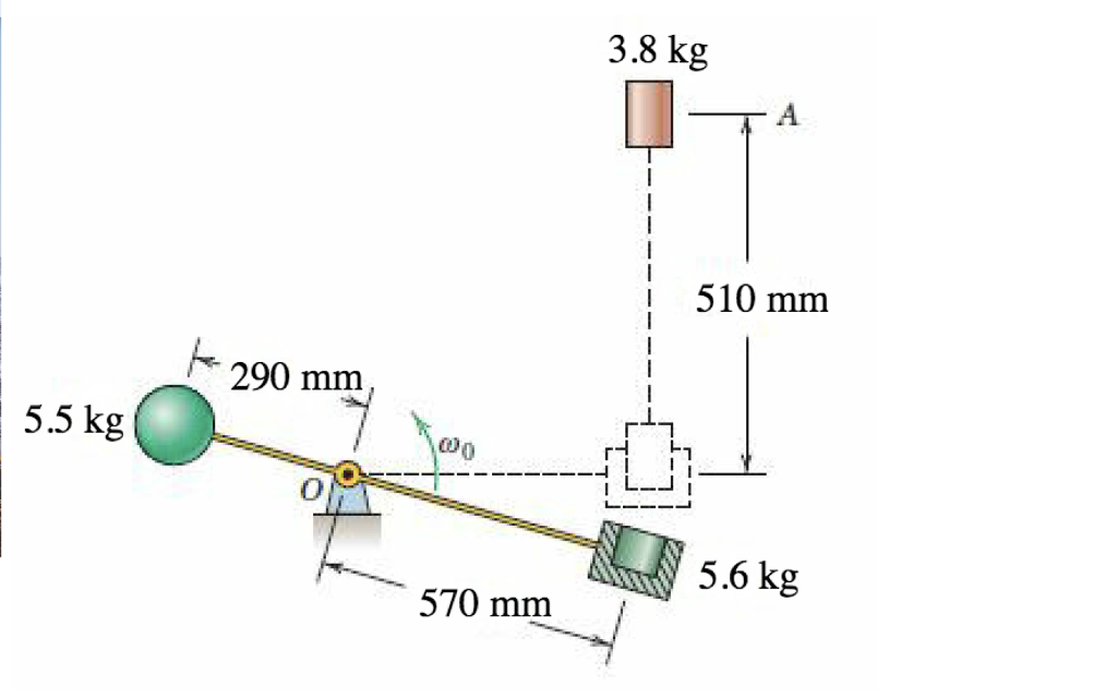 Solved The 5.5-kg sphere and 5.6-kg block (shown in | Chegg.com Solved The 5.5-kg sphere and 5.6-kg block (shown in | Chegg.com