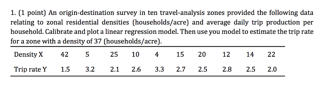 Solved 1. (1 point) An origin-destination survey in ten | Chegg.com