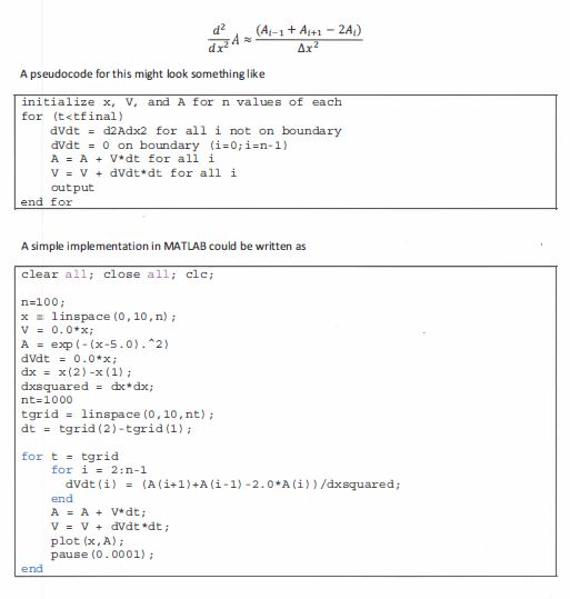 Solved I'm supposed to do the Java AND C versions of this | Chegg.com