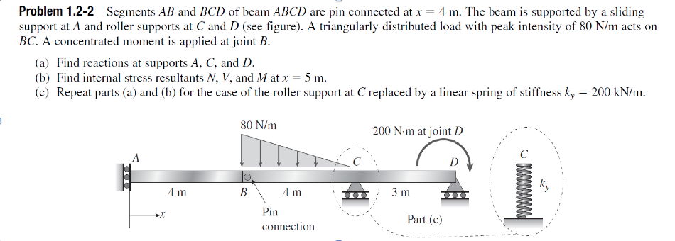 Solved Problem 1.2-2 Segments AB and BCD of beam ABCD are | Chegg.com