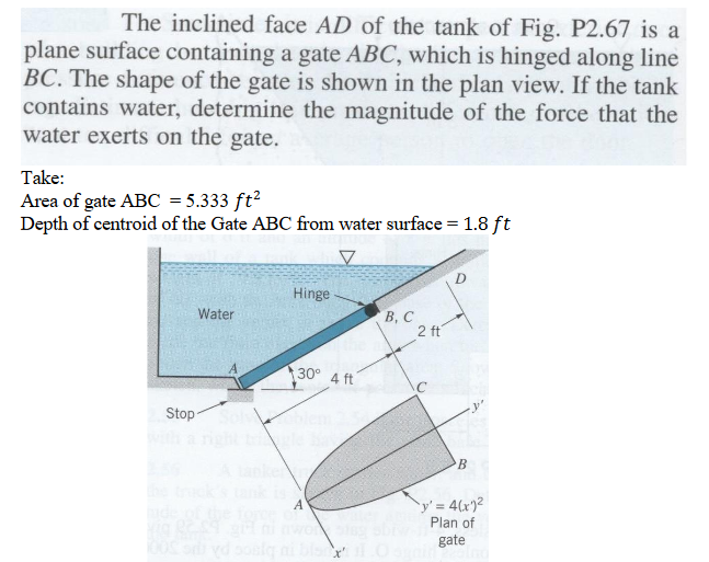 Solved The inclined face AD of the tank of Fig. P2.67 is a | Chegg.com