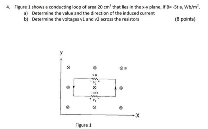 Solved Figure 1 shows a conducting loop of area 20 cm^2 that | Chegg.com