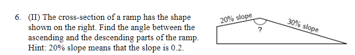 Solved (II) The cross-section of a ramp has the shape shown | Chegg.com