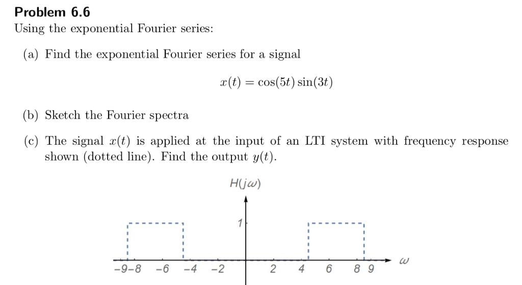 Solved Problem 6.6 Using the exponential Fourier series: (a) | Chegg.com