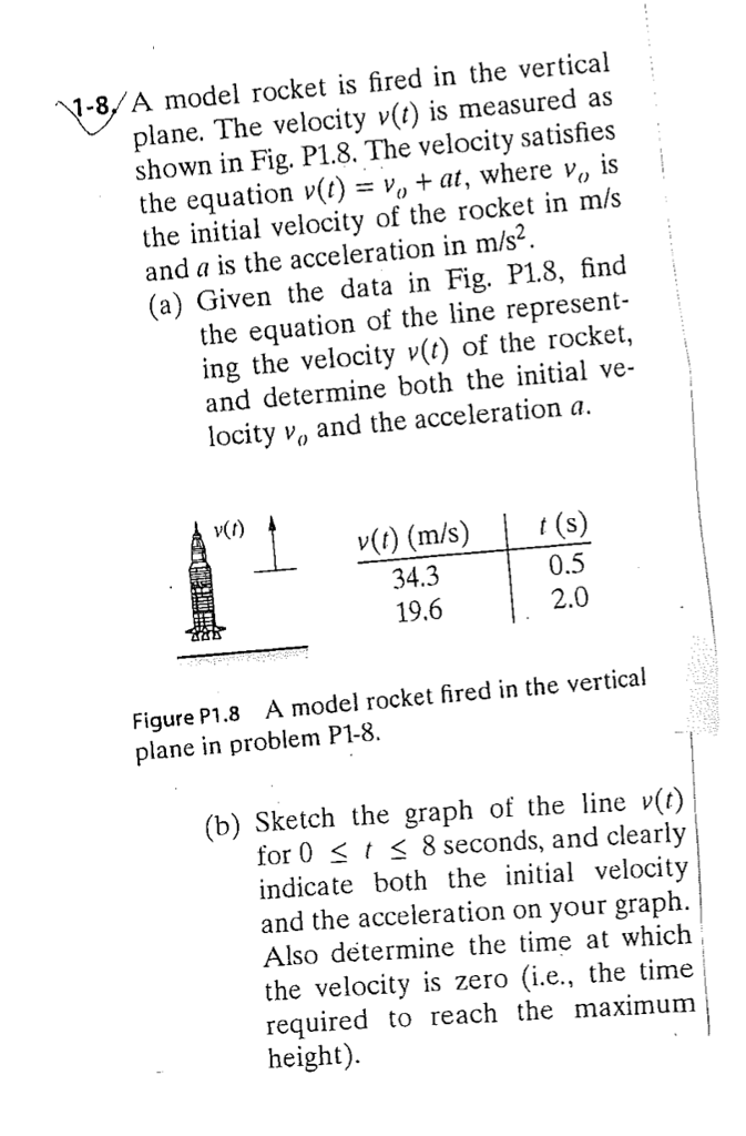 Solved A model rocket is fired in the vertical plane. The | Chegg.com