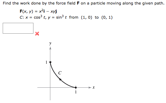 Solved Find the work done by the force field F on a particle | Chegg.com