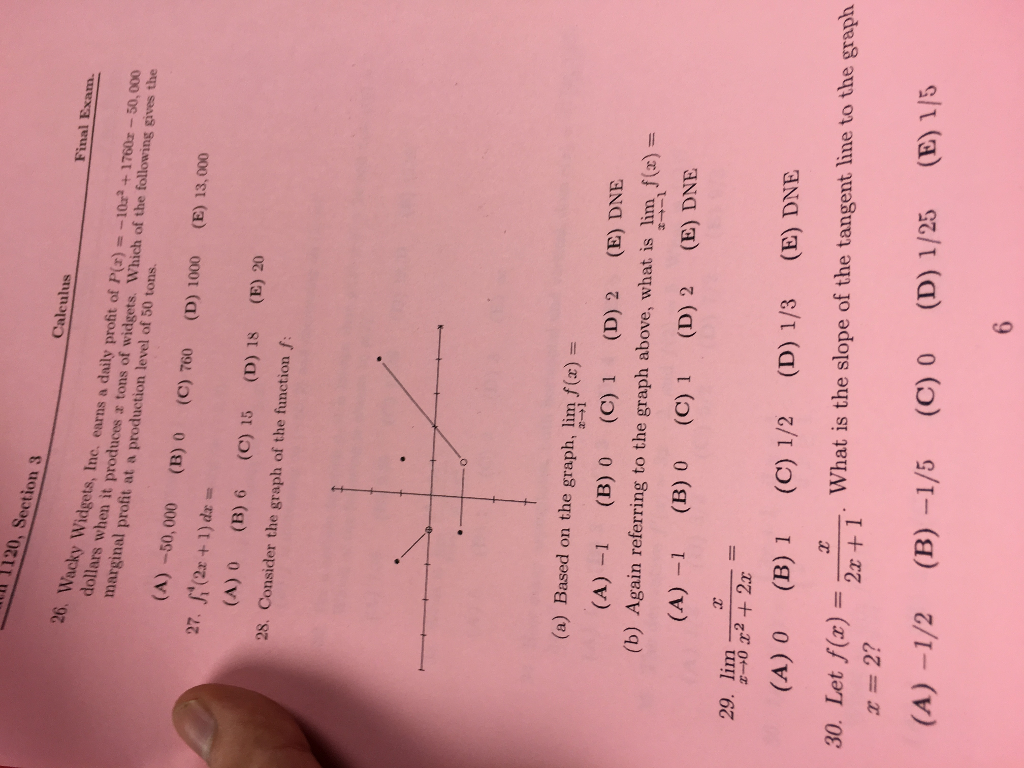 Solved Wacky Widgets, Inc. earns a daily profit of P(x) = | Chegg.com