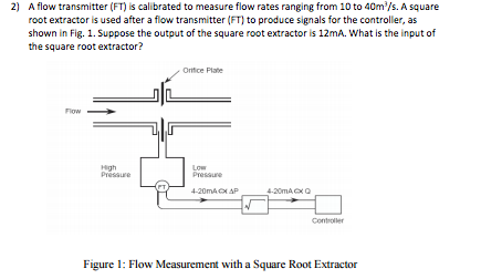 Solved 2) A flow transmitter (FT) s calibrated to measure | Chegg.com