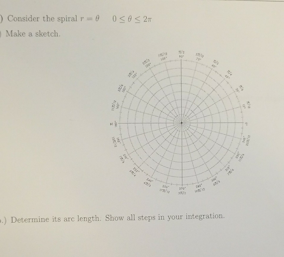 Solved Consider the spiral r = theta 0 lessthanorequalto | Chegg.com
