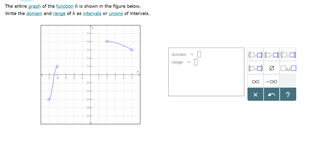 Solved The entire graph of the function h is shown in the | Chegg.com