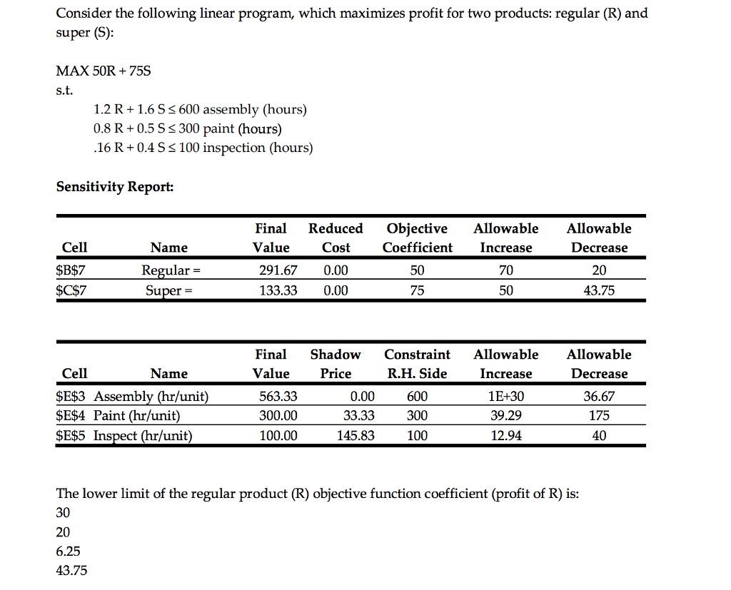 Solved Consider the following linear program, which | Chegg.com