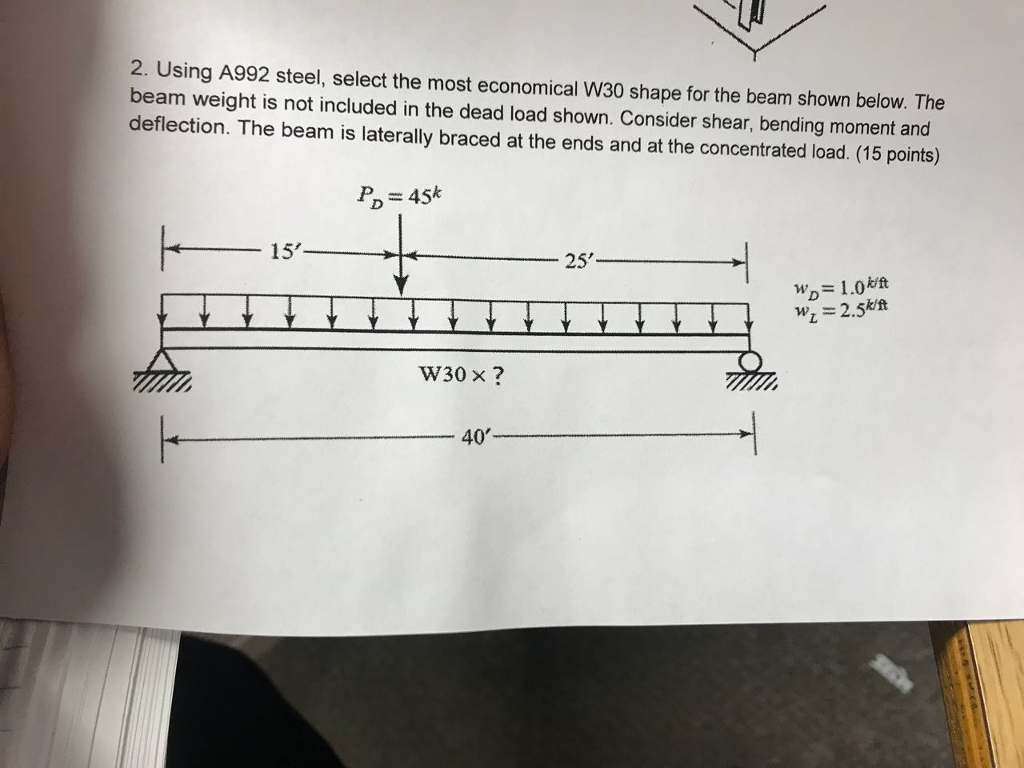 Solved 2. Using A992 steel, select the most economical W30 | Chegg.com