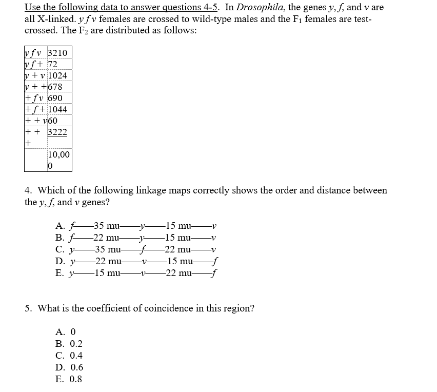 Solved Use the following data to answer questions 4-5. In | Chegg.com