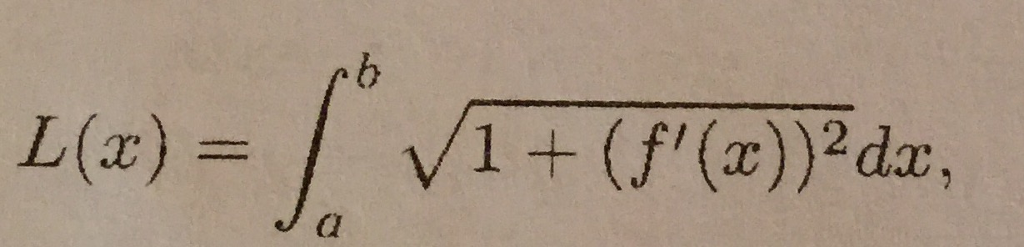 Solved This is the formula for cable length, where f(x) is | Chegg.com