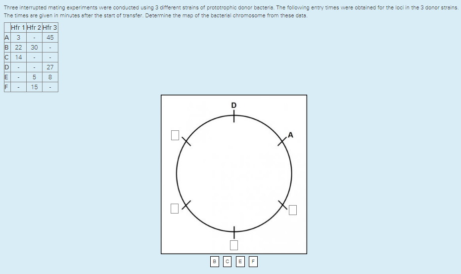 Solved Three interrupted mating experiments were conducted | Chegg.com