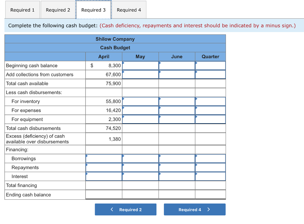 Solved Problem 8-29 Completing a Master Budget [LO8-2, | Chegg.com