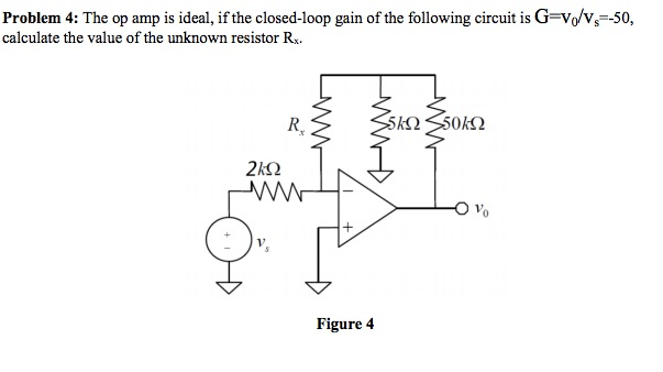 Solved Problem 4: The op amp is ideal, if the closed-loop | Chegg.com