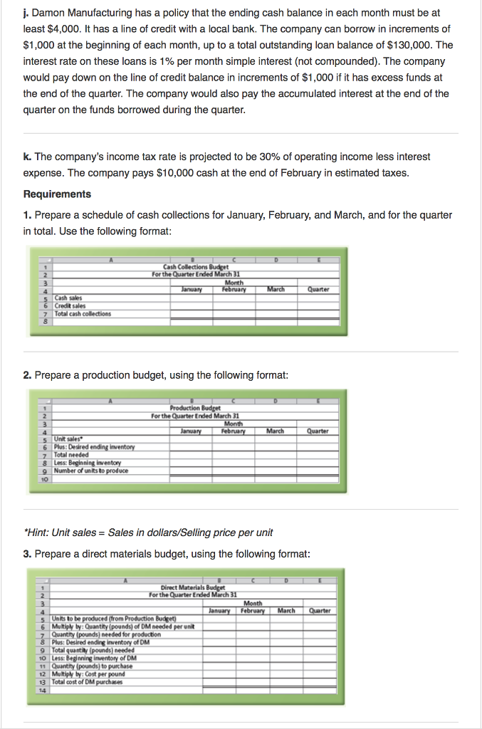 Solved Comprehensive budgeting problem Damon Manufacturing | Chegg.com
