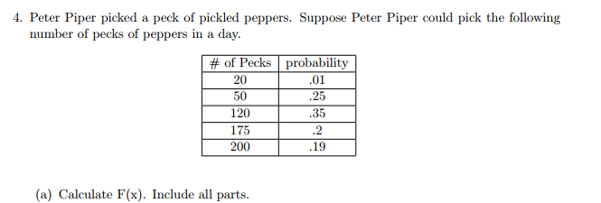 Solved 4. Peter Piper picked a peck of pickled peppers. | Chegg.com
