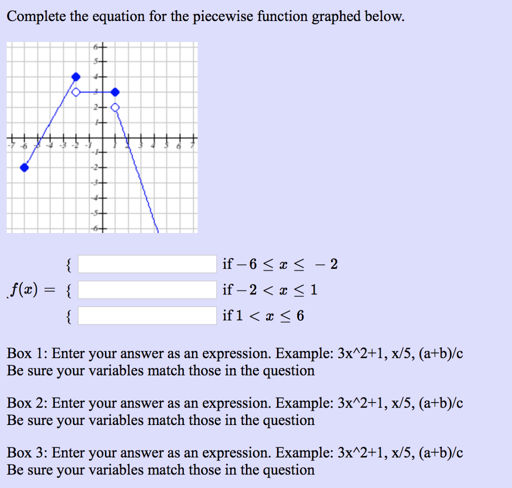 Solved Complete the equation for the piecewise function | Chegg.com