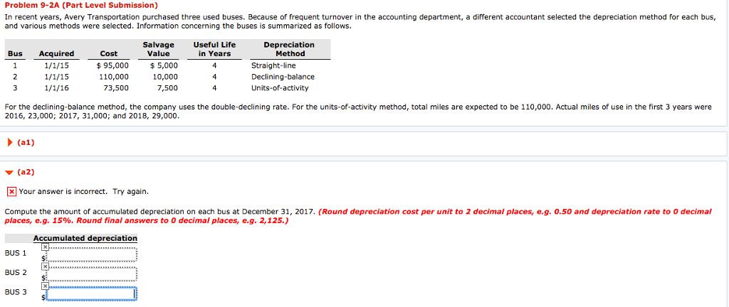 Solved Problem 9-2A (Part Level Submission) In recent years, | Chegg.com