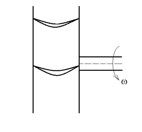 Solved Draw the inlet and outlet velocity triangles for the | Chegg.com