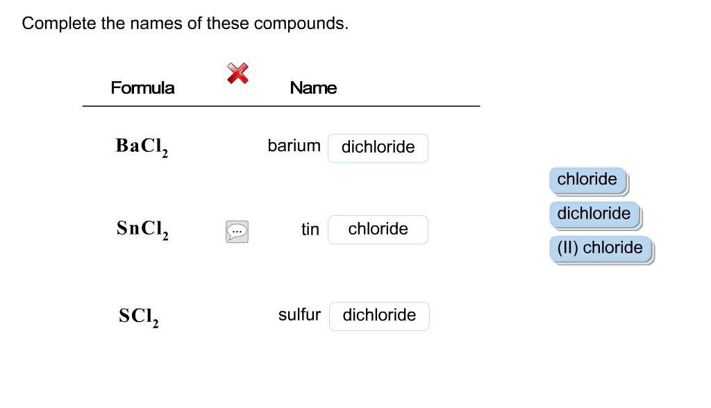 Solved Complete the names of these compounds. Formula Name | Chegg.com