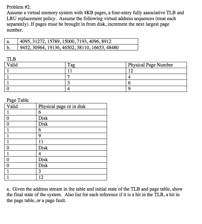 Problem #2. Assume a virtual memory system with 4KB | Chegg.com