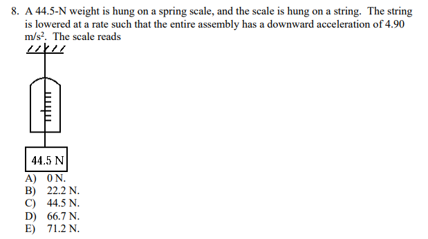 Solved A 44.5-N weight is hung on a spring scale, and the | Chegg.com
