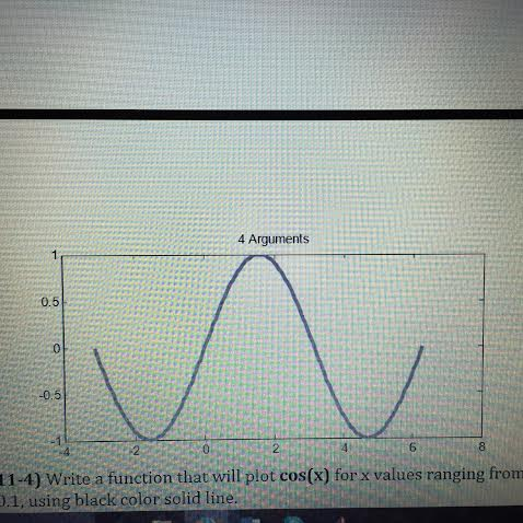 Write a function plotexvar that will plot data | Chegg.com
