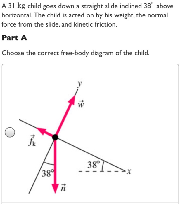 Solved A 31 kg child goes down a straight slide inclined 38° | Chegg.com