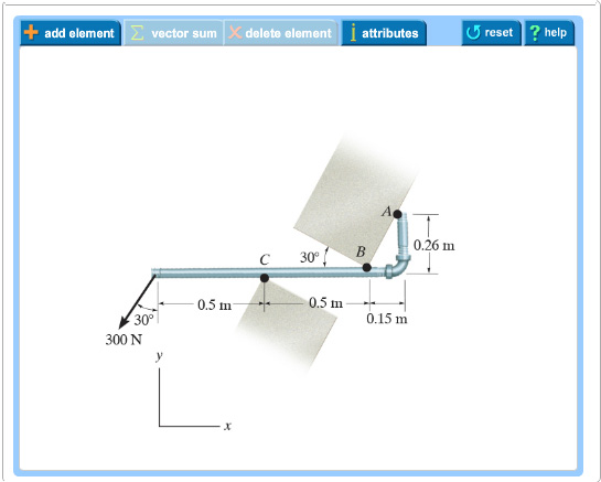Draw The Free Body Diagram For The Boom Connection At A Is A Pin ...